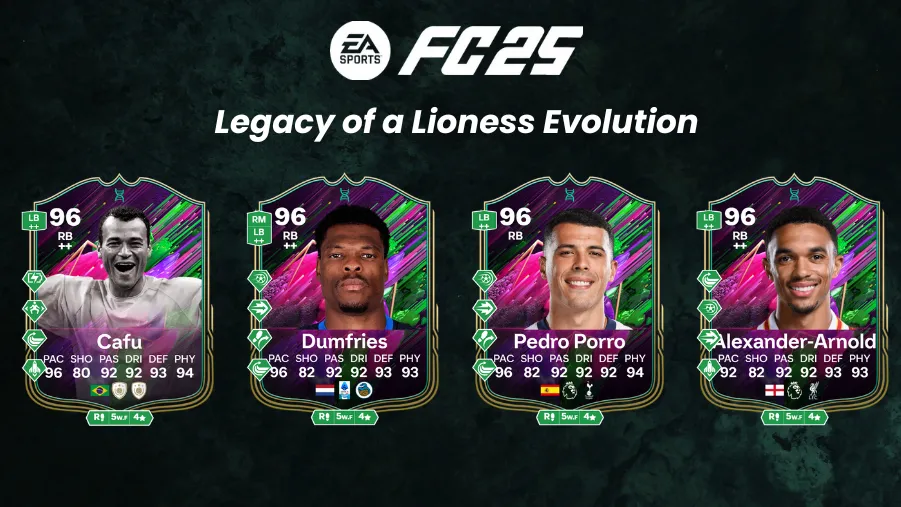 FC 25 Legacy of a Lioness Evolution: Best Players, All Upgrades & More
